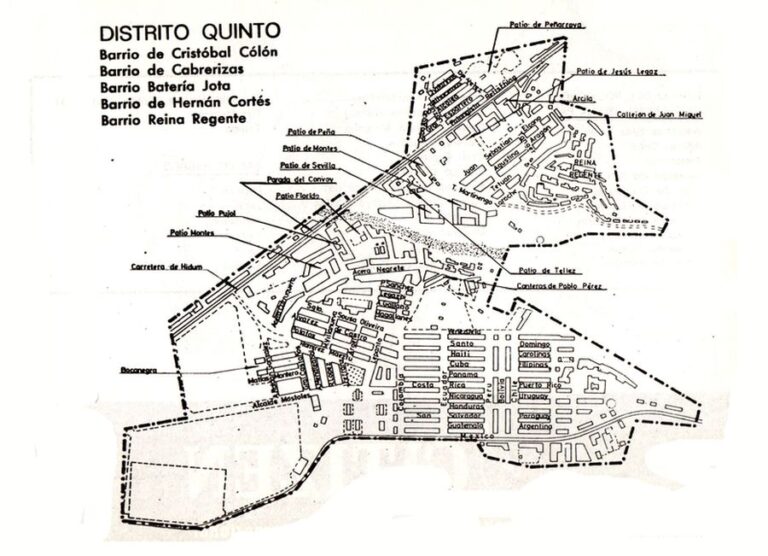 Distrito quinto - Arquitectura de Melilla